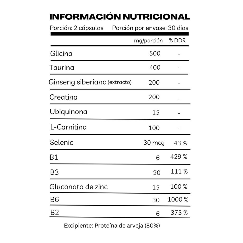 Vitaminas para el cansancio - Reactiva - vitaminas B1 - Vitaminas B2 - Remedycell
